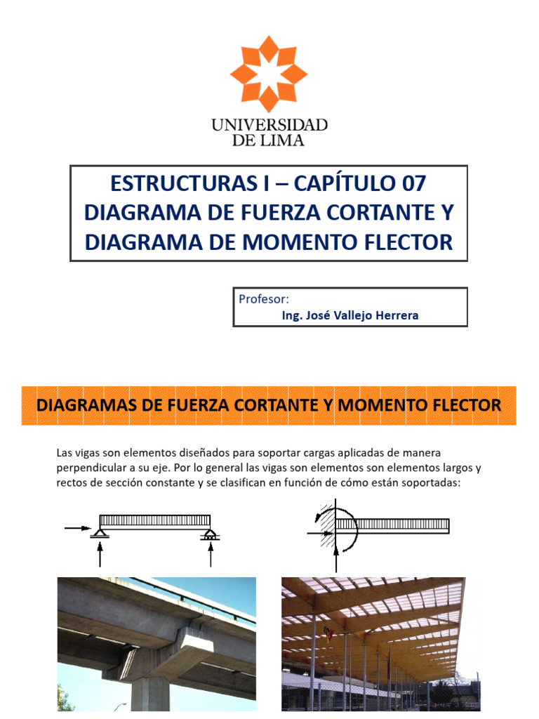 EST01-CAPÍTULO 07-DFC y DMF - 1 | PDF | Viga (Estructura) | Mecánica