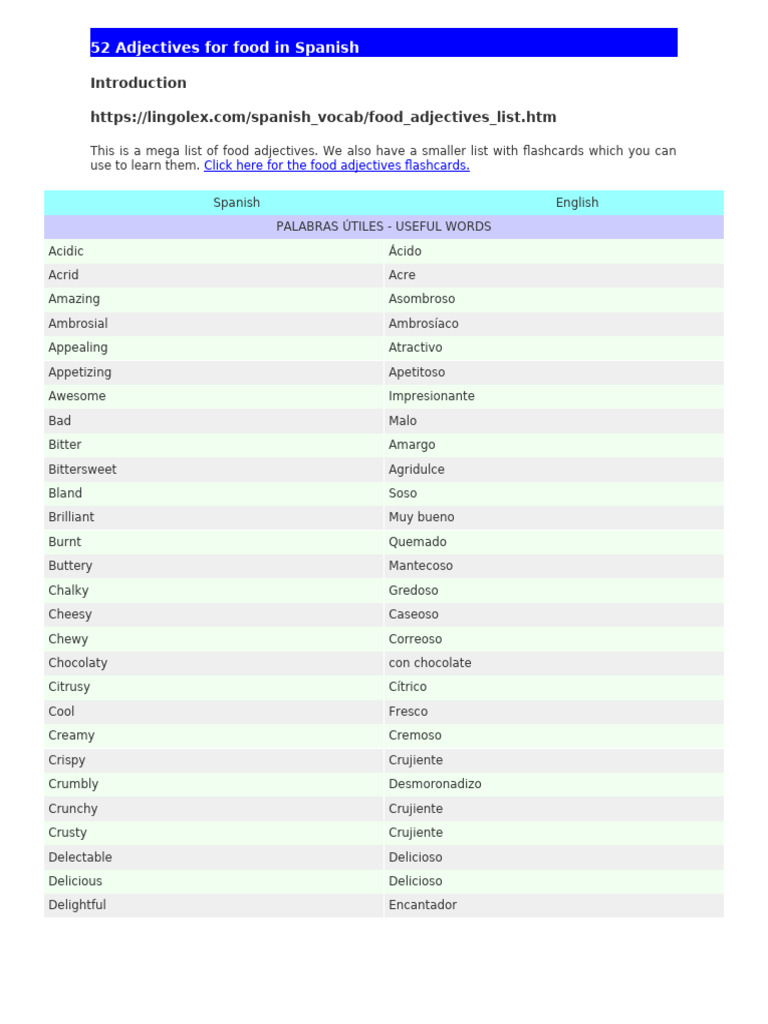 52 Adjetivos de Comida en Español | PDF | Alimentos | Ciencia de los ...