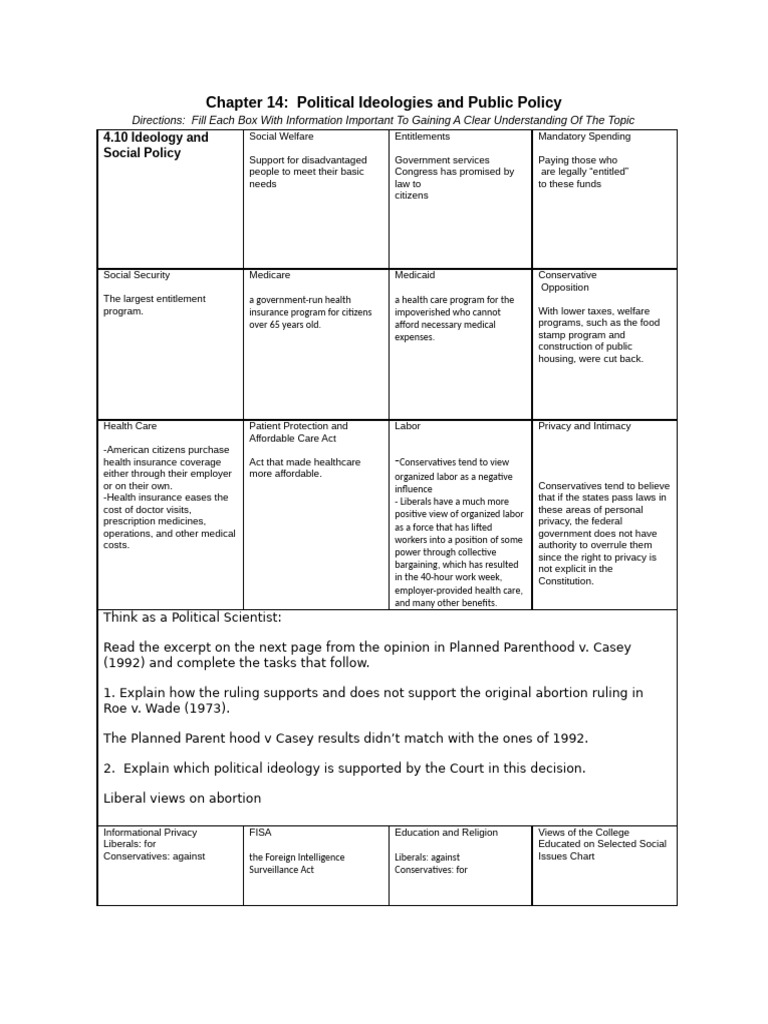 4.10 AMSCO AP Government Reading Guide | PDF | Health Insurance In The ...