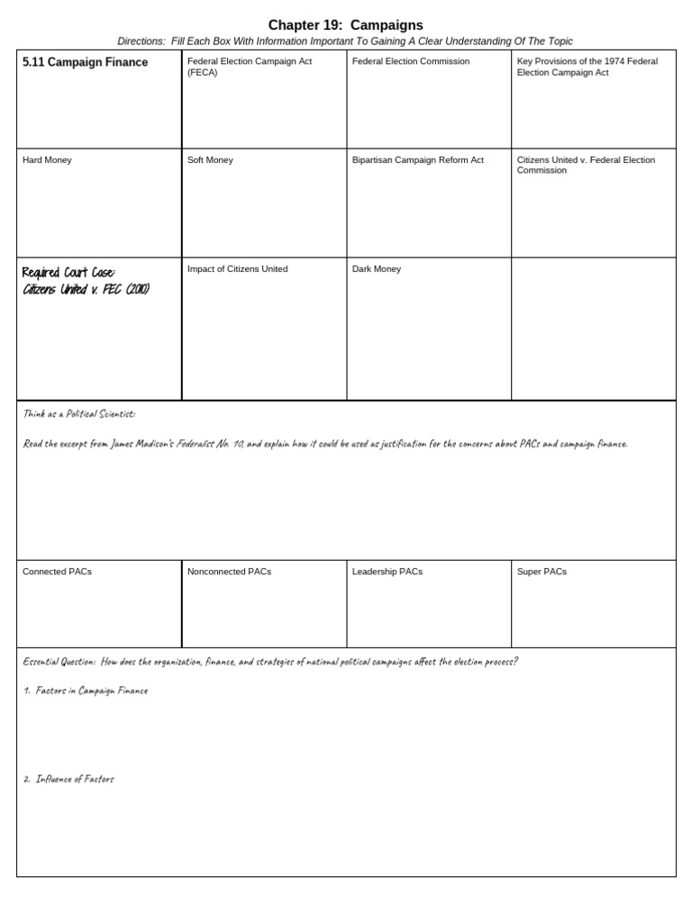 5.11 AMSCO AP Government Reading Guide | PDF