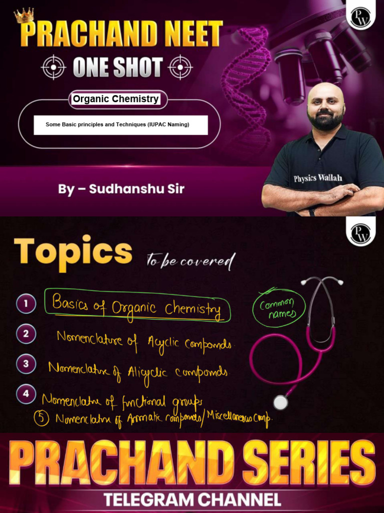 Some Basic Principles And Techniques Iupac Naming One Shot Class 5871