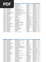Contoh Penulisan Borang RPI (Gabung) | PDF