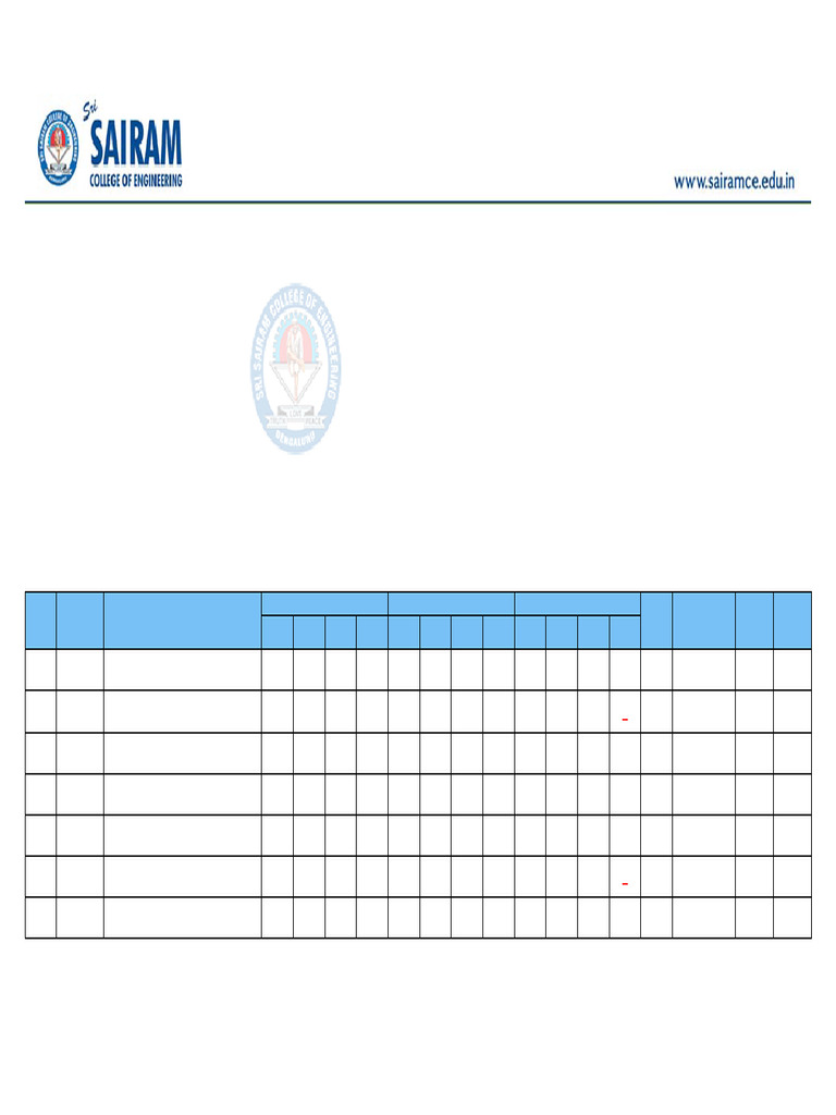 SCE22CS014 Student Register | PDF | Educational Stages