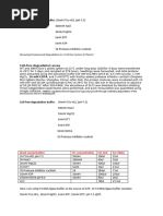 CTAB DNA Extraction Method | PDF