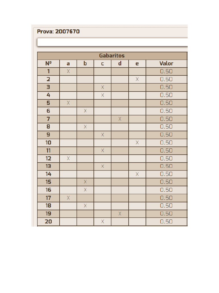 Gabaritos_prova_3 | PDF