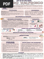 Valpakine 500 mg: Usos y Dosis | PDF | Farmacocinética | Medicamentos ...