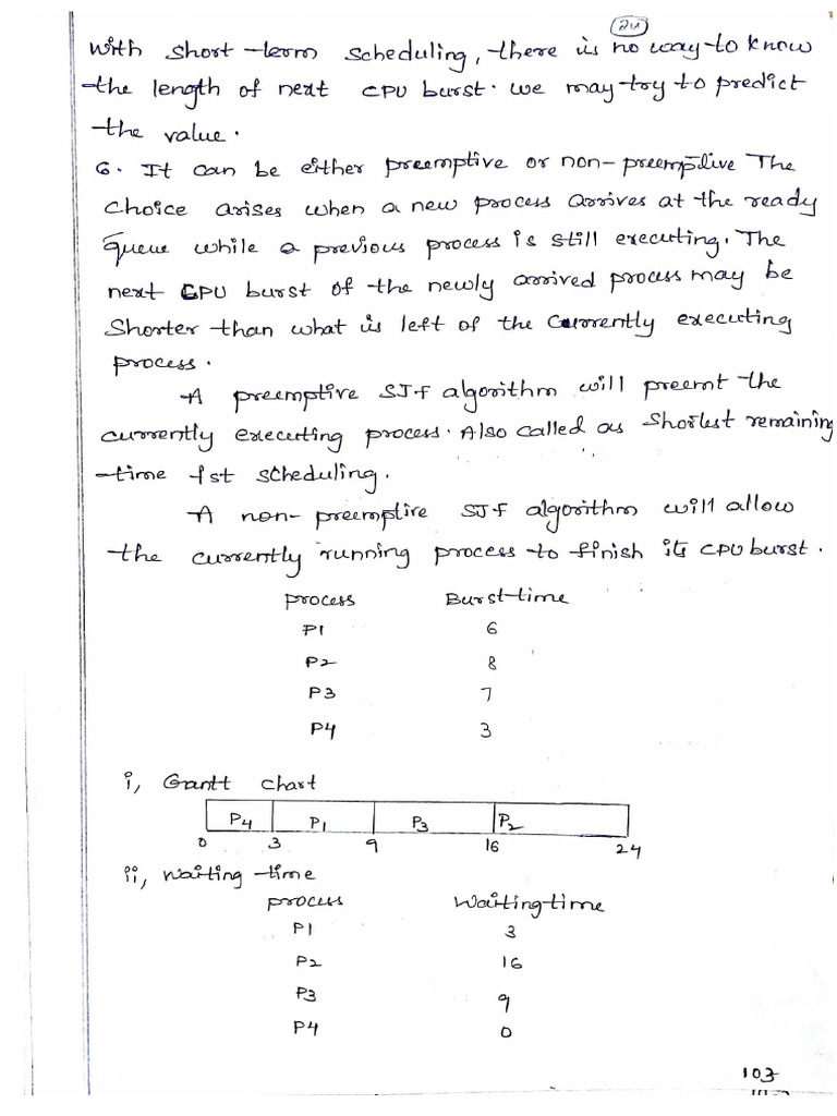 OS Unit 2 | PDF | Algorithms | Theoretical Computer Science