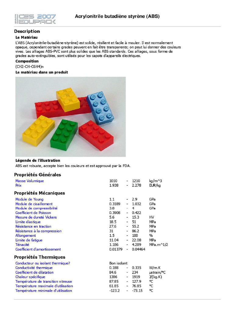 abs | PDF