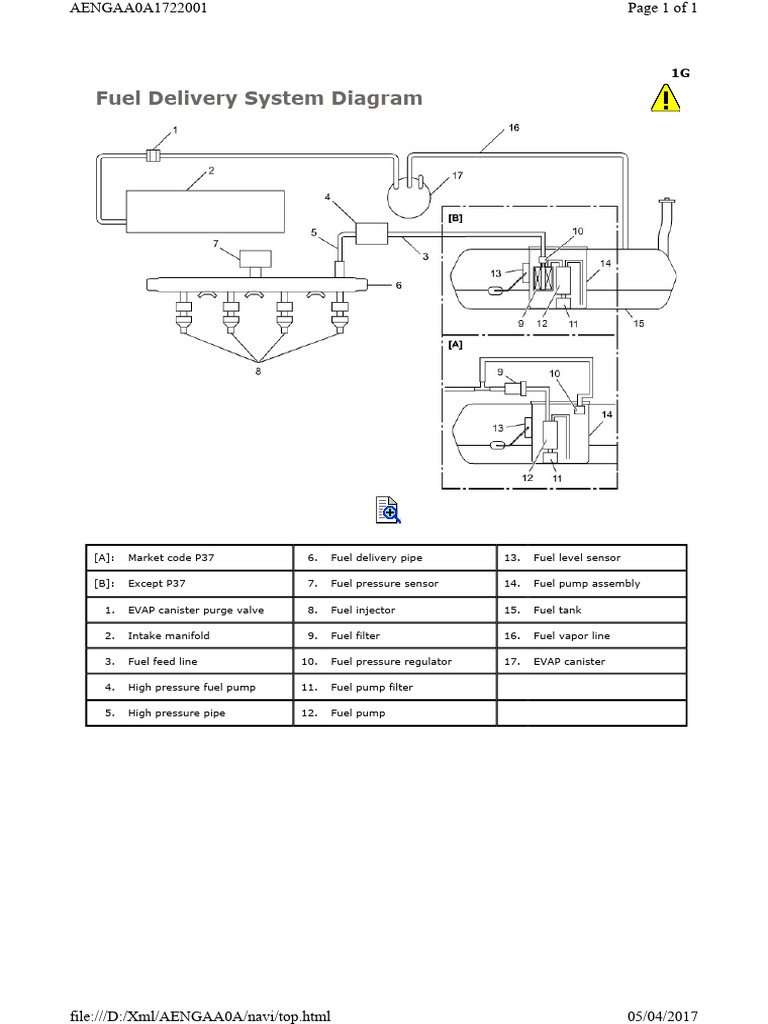 01 Fuel Delivery System Diagram | PDF