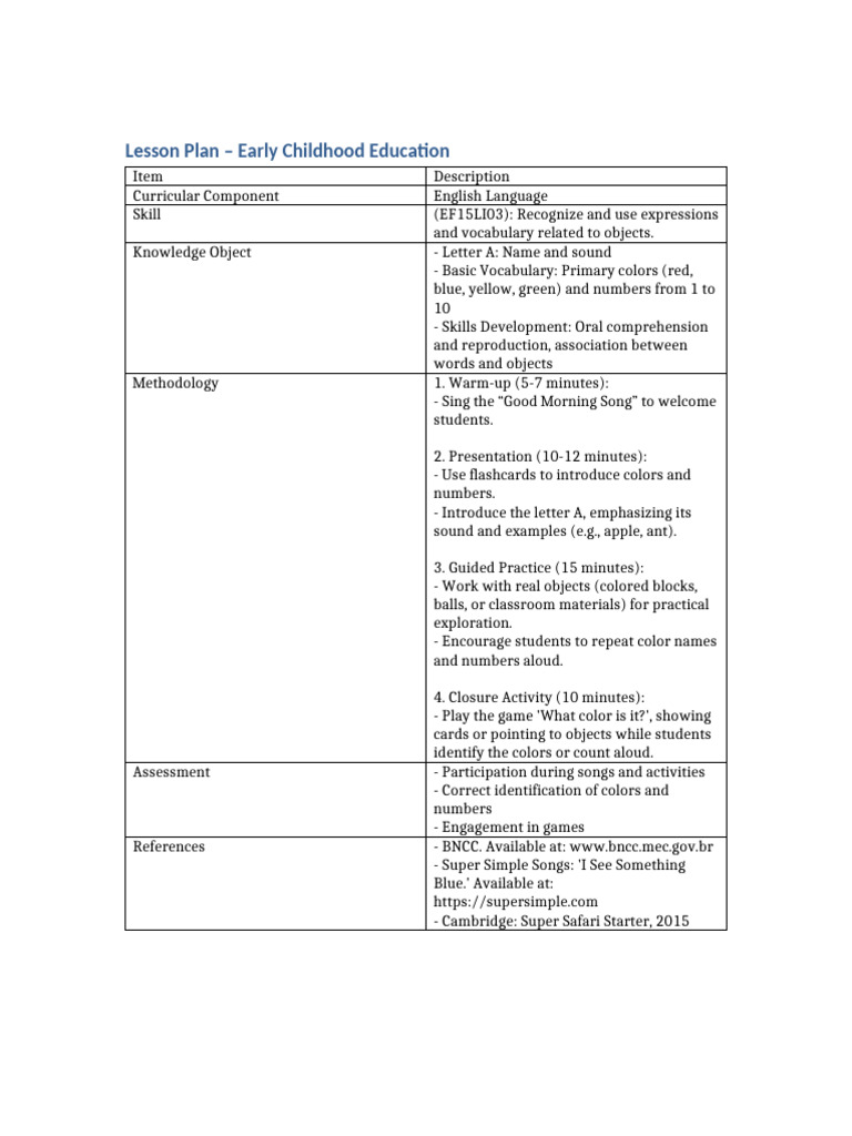 Early Childhood Lesson Plan | PDF | Lesson Plan | Vocabulary