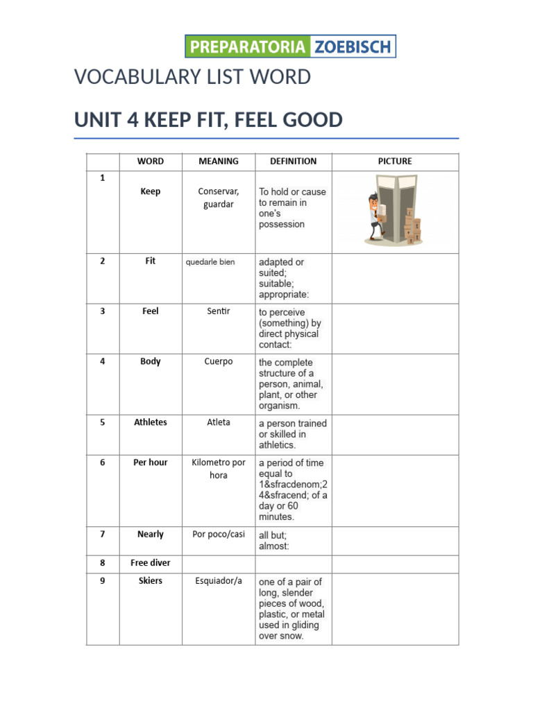 Vocabulary List Word - Unit 4 | PDF | Arm | Human Anatomy
