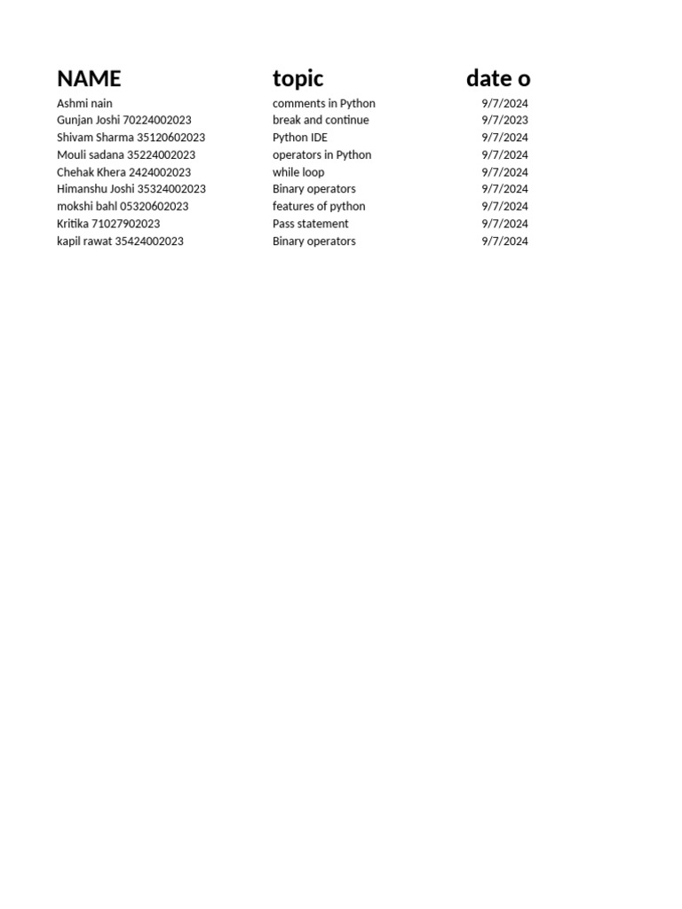 Python Presentation BCA-3 S1 | PDF
