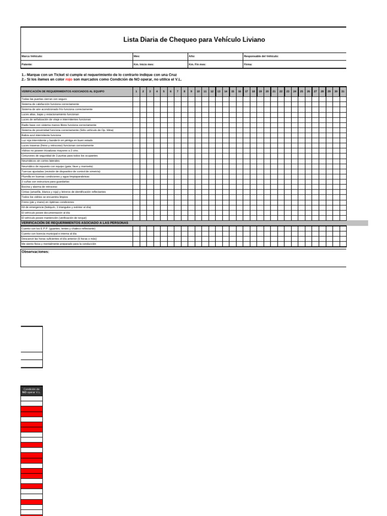 Check List VL Camioneta (Rev. 01) | PDF