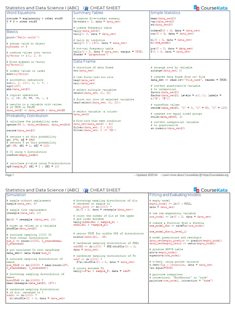 R Code Cheat Sheet for Statistics | PDF | Data Set | Statistics