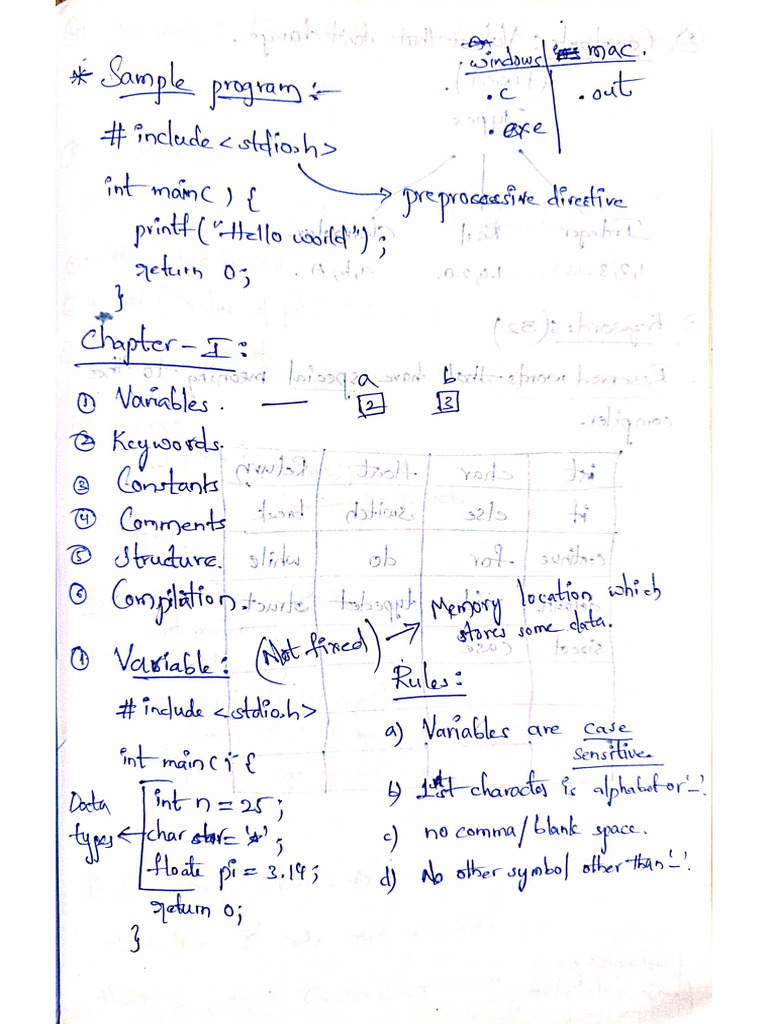 1-Basics & Functions | PDF