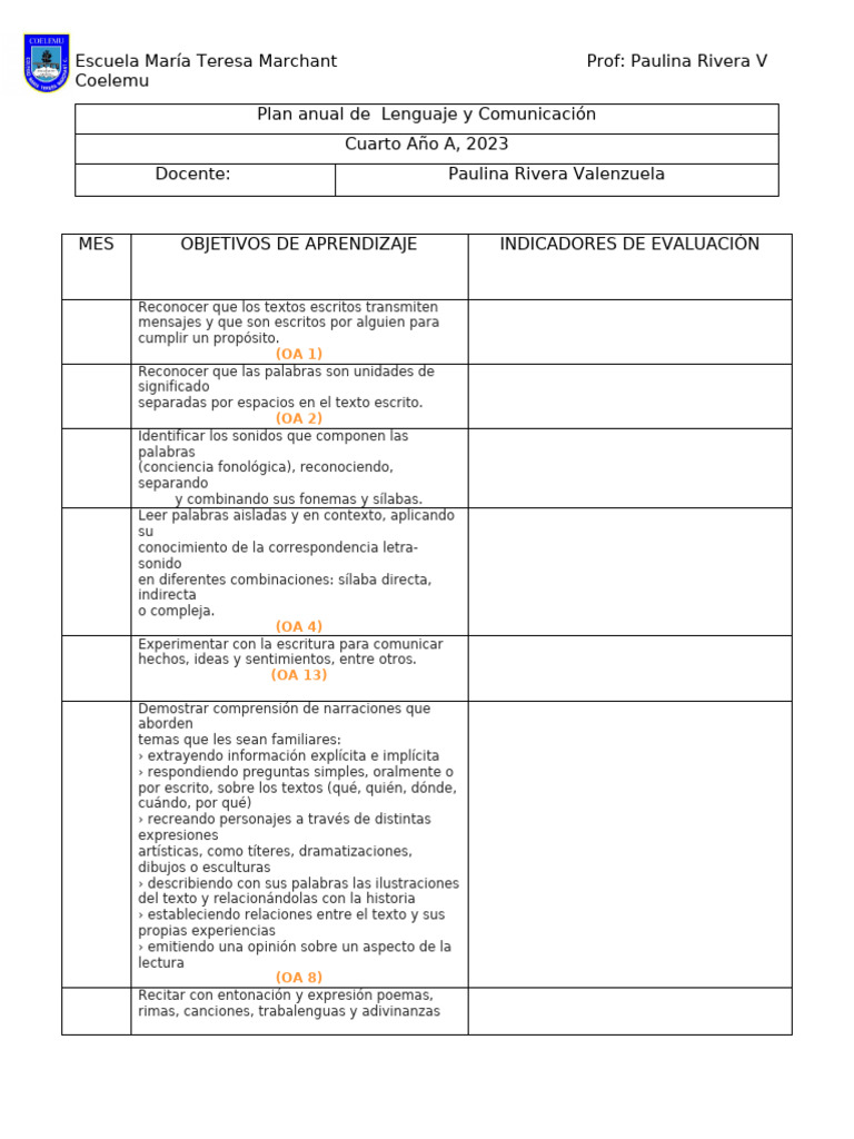 Plan Anual Lenguaje | PDF | Comunicación | Cognición
