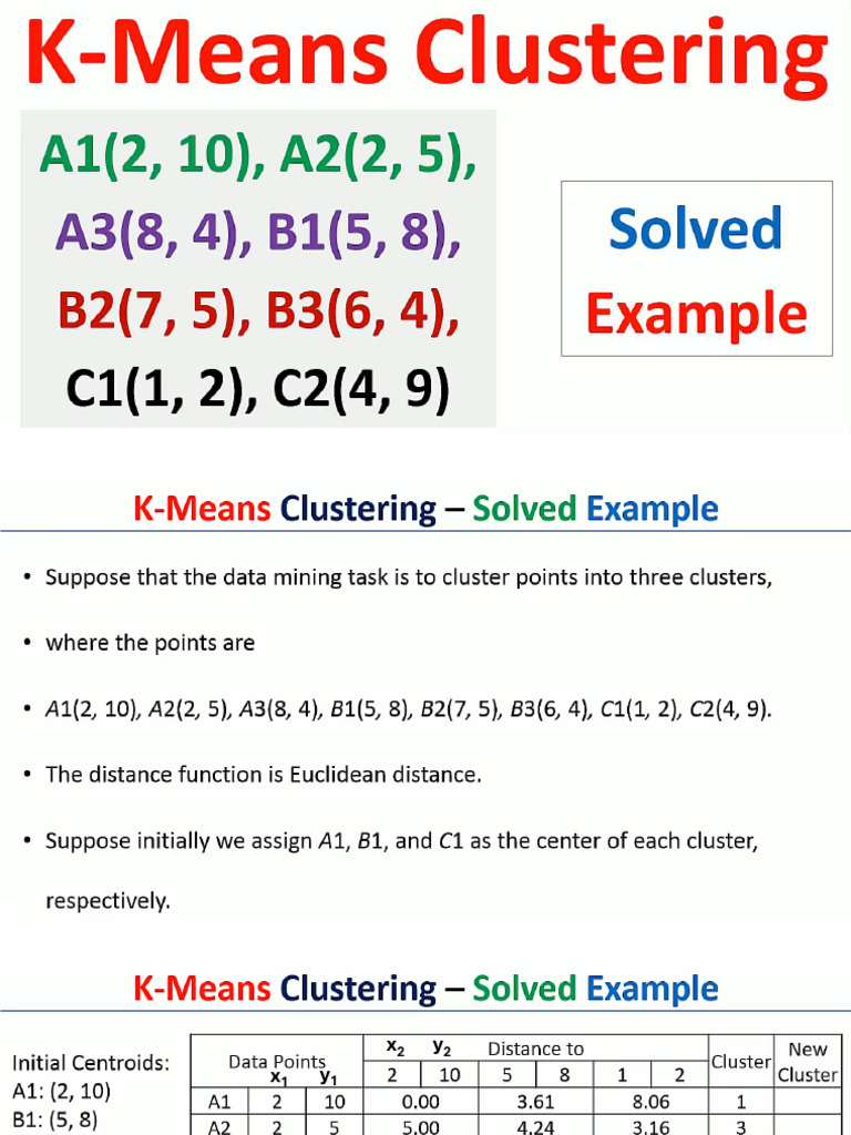 K-means | PDF | Cluster Analysis | Data Mining