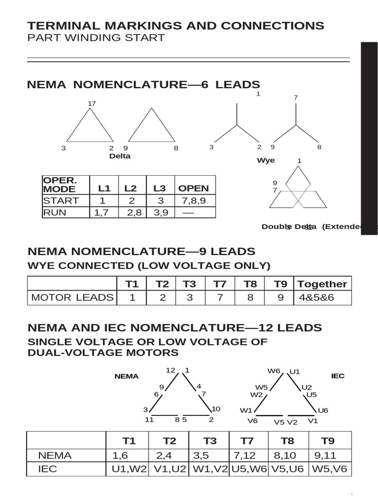 Electrical Engineering Pocket Handbook Baldor | PDF | Electric Motor ...