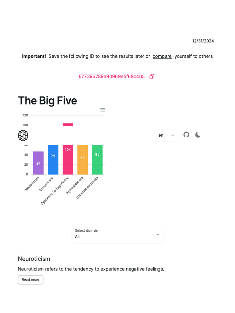 My Results From The BigFive Personality Test - Free Open-Source BigFive ...