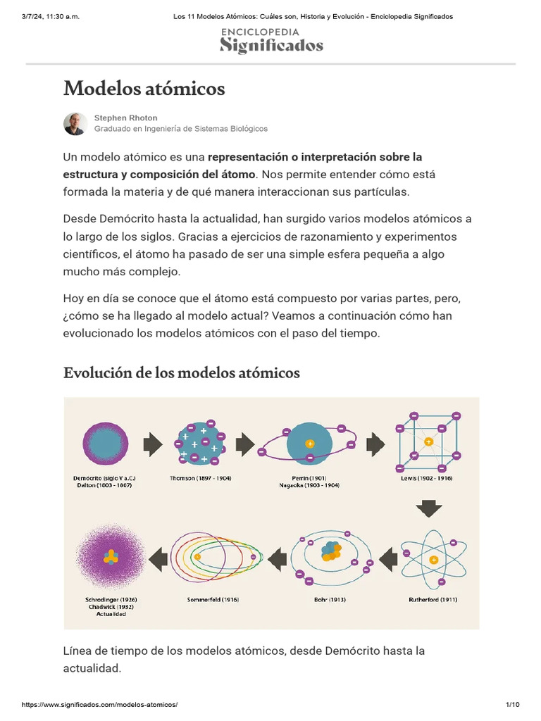 Evolución de Modelos Atómicos | PDF | Átomos | Núcleo atómico