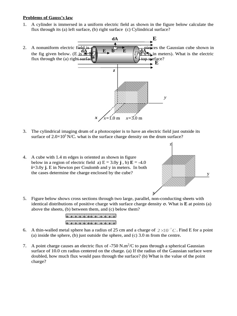 Gauss Law Problems | PDF