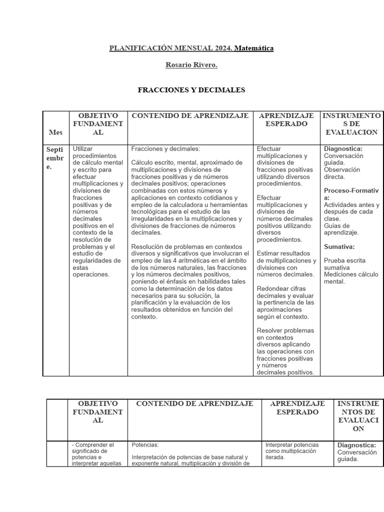 Planificación Mensual 2024 | PDF | Exponenciación | Multiplicación