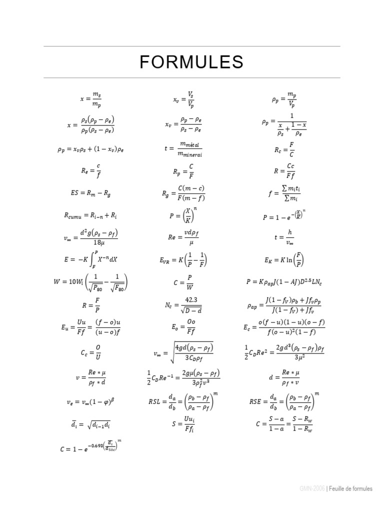 Feuille Formules | PDF