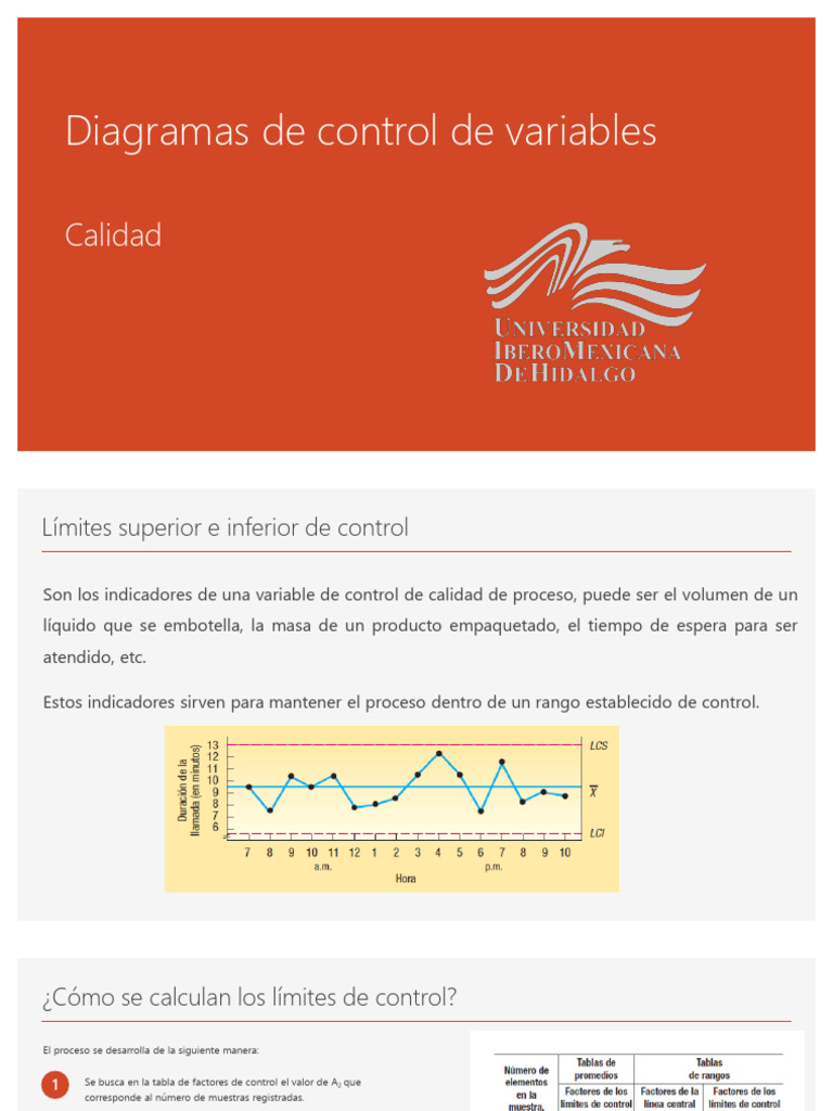 Diagramas de Control de Variables | PDF | Software | Informática