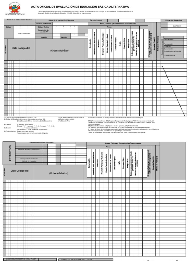 Acta de Evaluación EBA | PDF