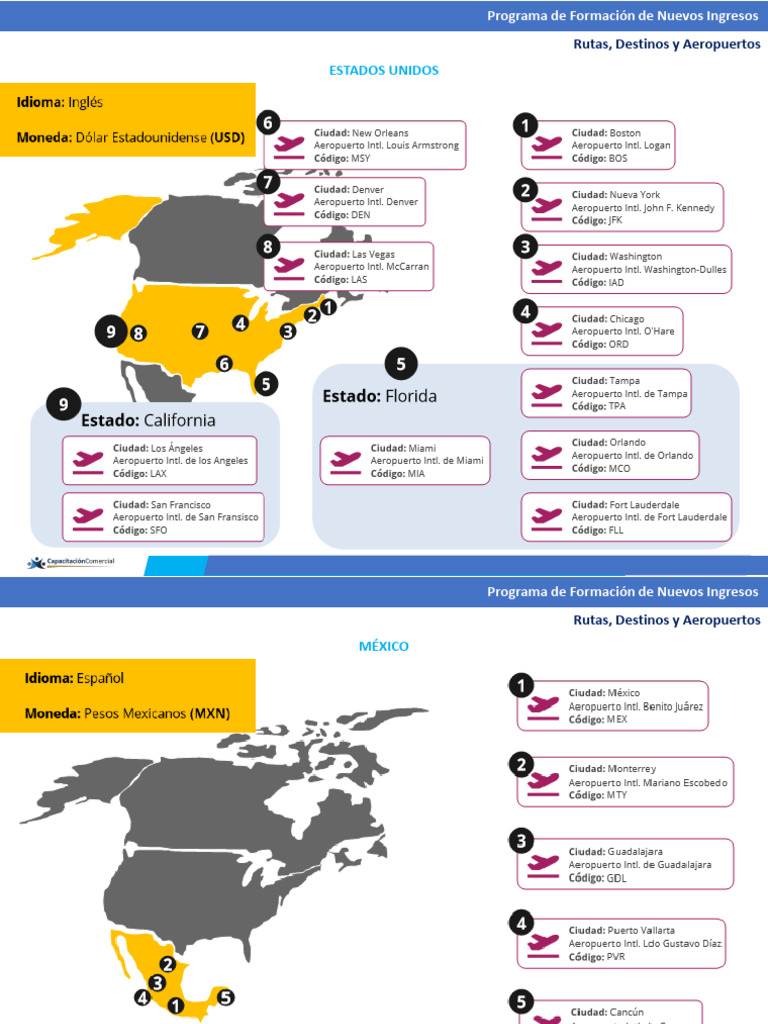 Destinos de Copa Airlines y Rutas | PDF