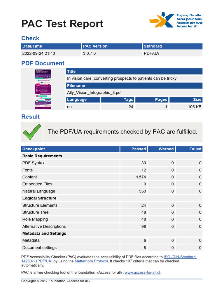 Ally Vision Infographic 3 PAC Report | PDF