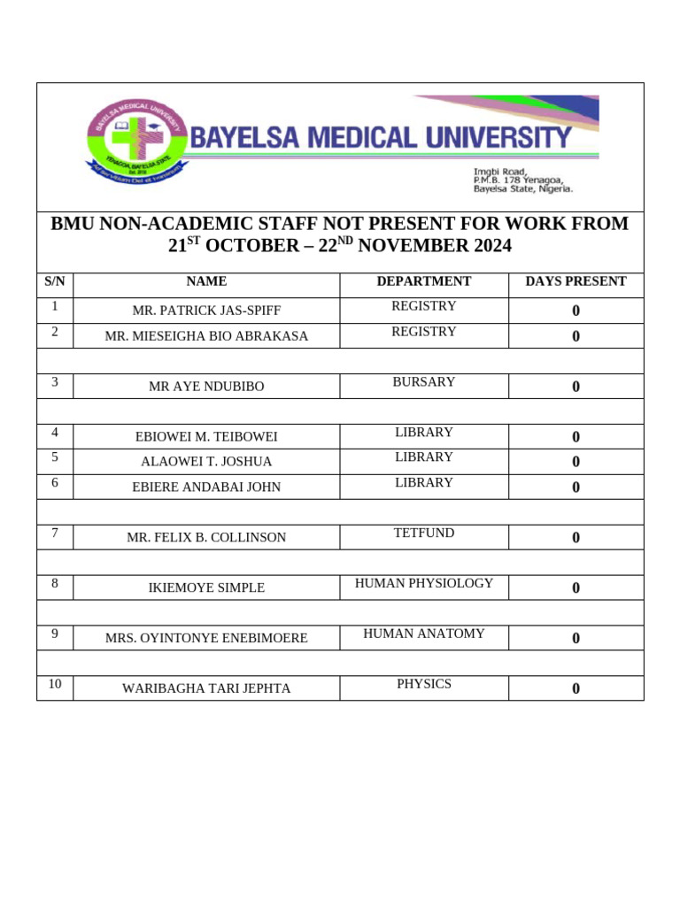 Attendance Register | PDF