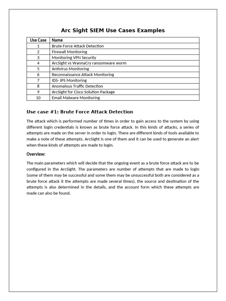 ArcSight Use Cases | PDF | Computer Virus | Computer Network