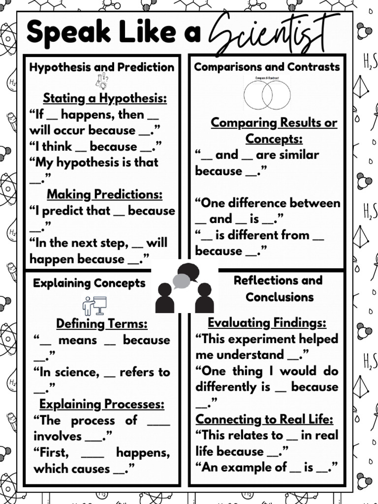 Science Poster (8.5 X 11 In) | PDF