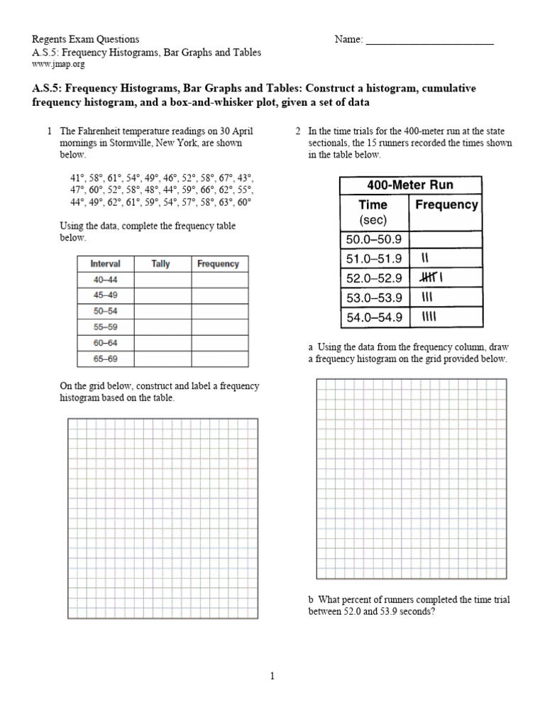 Frequency Histograms and Data Analysis | PDF | Histogram | Descriptive ...