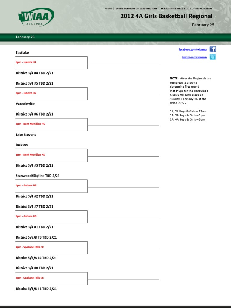 4A Regional Girls Bracket | PDF | Sports & Recreation