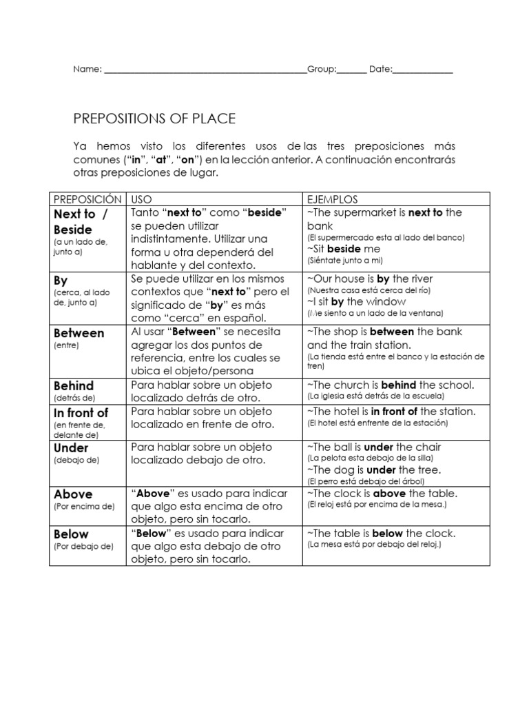 Preposiciones de Lugar en Inglés | PDF