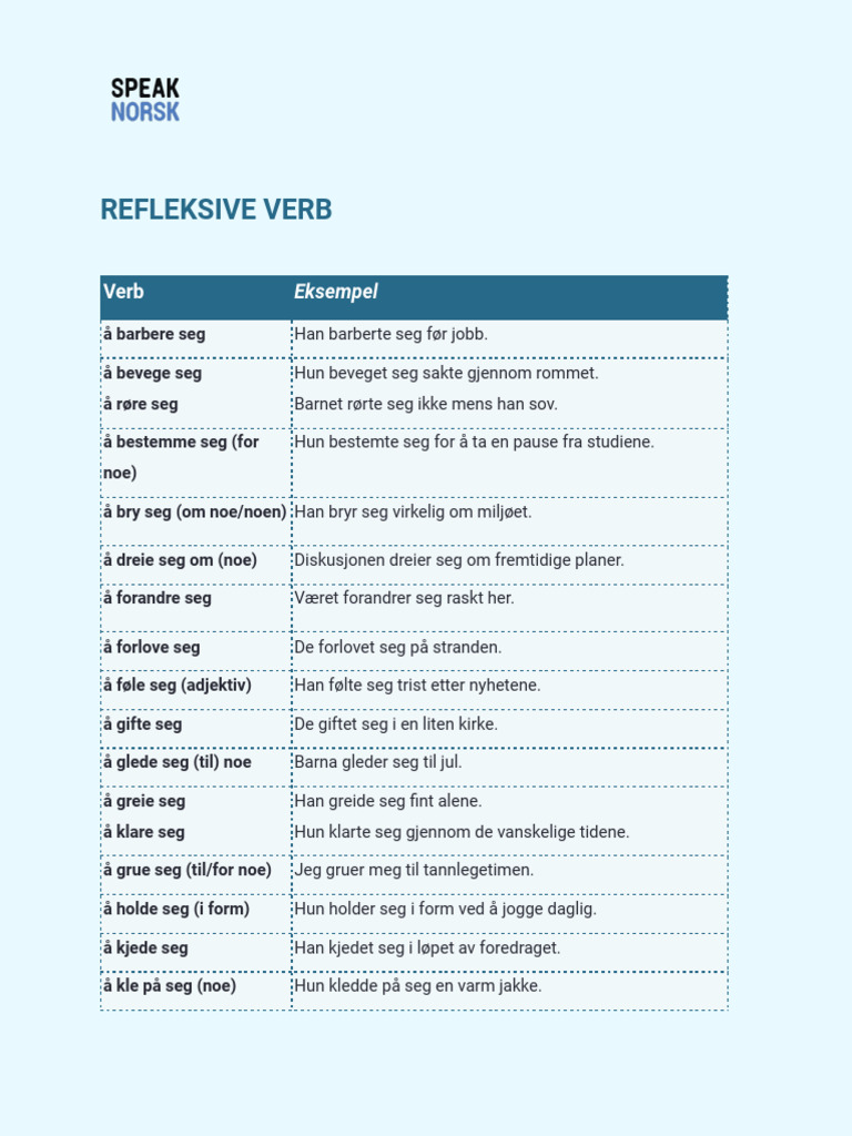 REFLEKSIVE | PDF