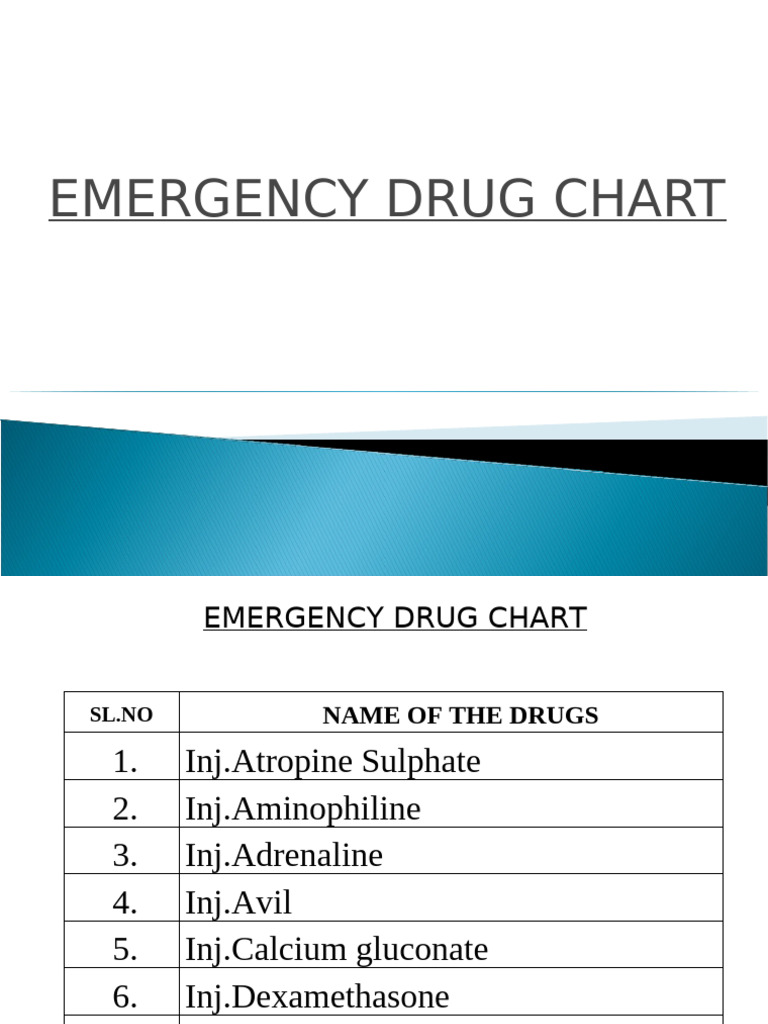 Emergency Drug Chart | PDF | Clinical Medicine | Diseases And Disorders