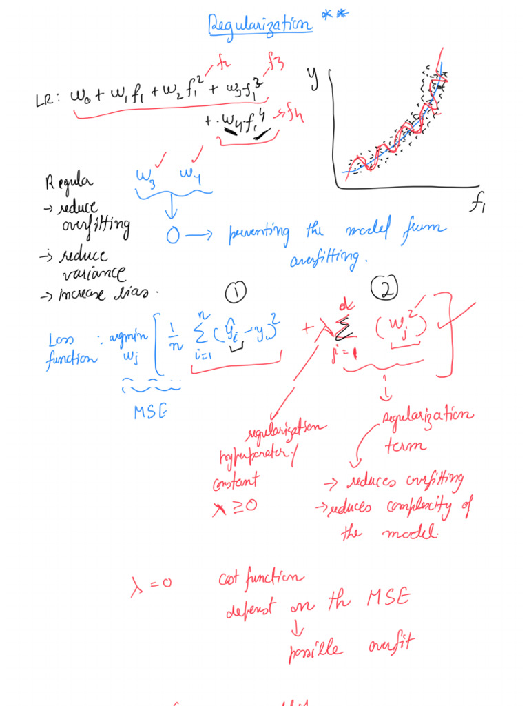 Regularization | PDF