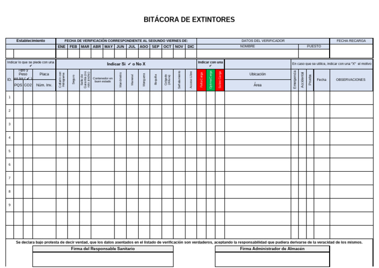 Bitácora de Verificación de Extintores | PDF | Supresión de incendios