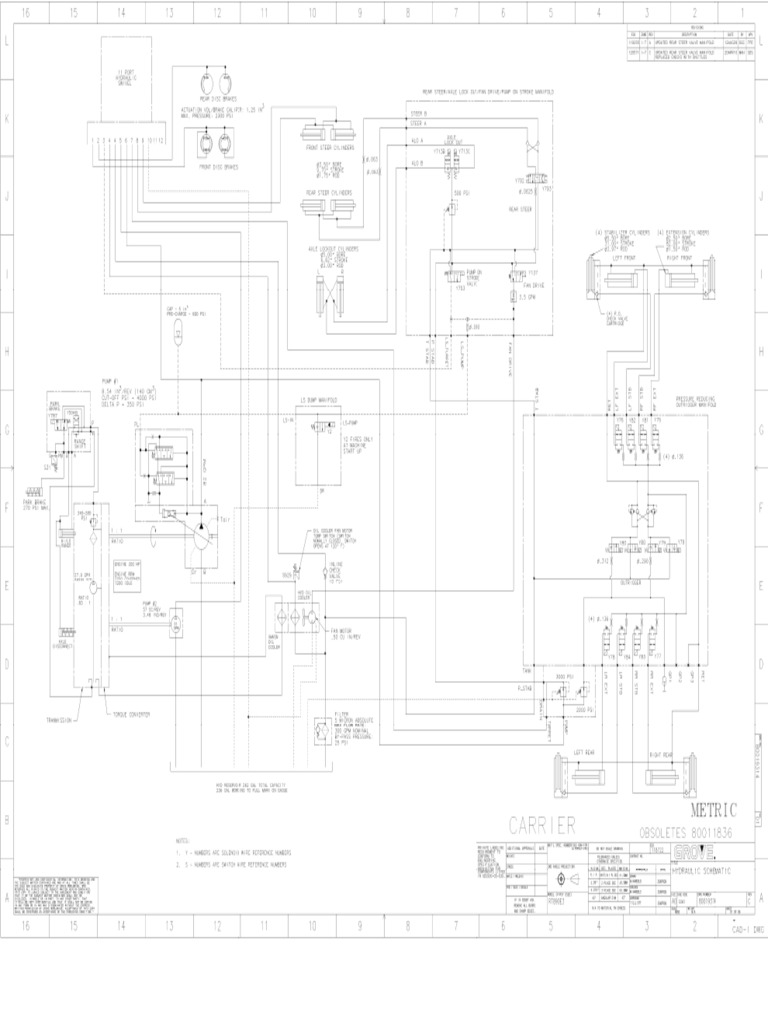 Hydraulic Schematic | PDF