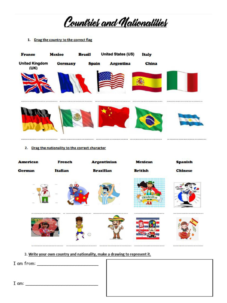 Nationality and Identity Activity | PDF