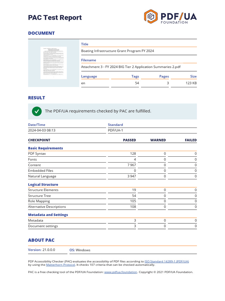 Attachment 3 - FY 2024 BIG Tier 2 Application Summaries 2 - PAC - UA ...