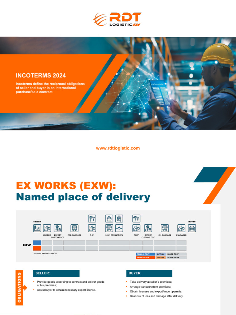 Pres RDT-Logisitic Incoterms GB | PDF | Private Law | Business