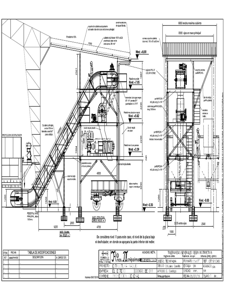 Plano 1. Proyeccion General | PDF