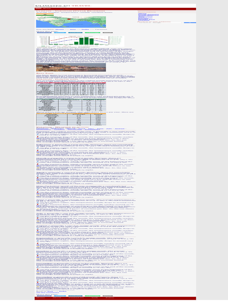 Varanasi Climate - Weather by Month, Temperature, Rain - Climates To ...