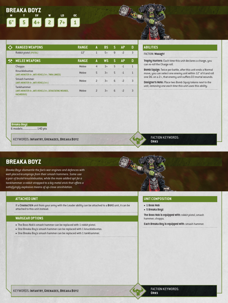 Eng Wh40k Other Rules Breaka Boyz Datasheet Dec24-Kmovtpw2p0-Eahevdsebd ...