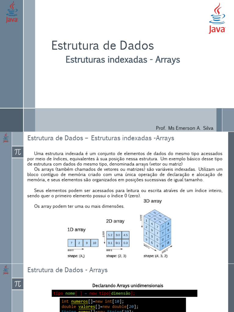 Estruturas de Dados: Arrays em Java | PDF | Dados de computador | Algoritmos e estruturas de dados