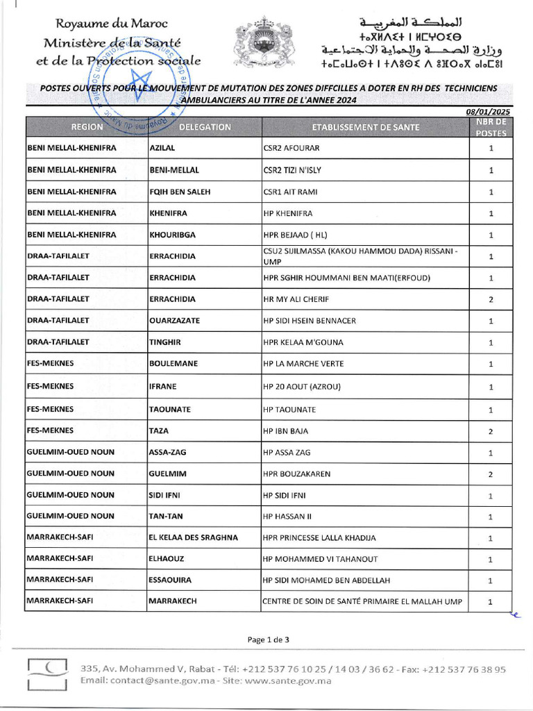 ZAD_T_AMB_2024 | PDF